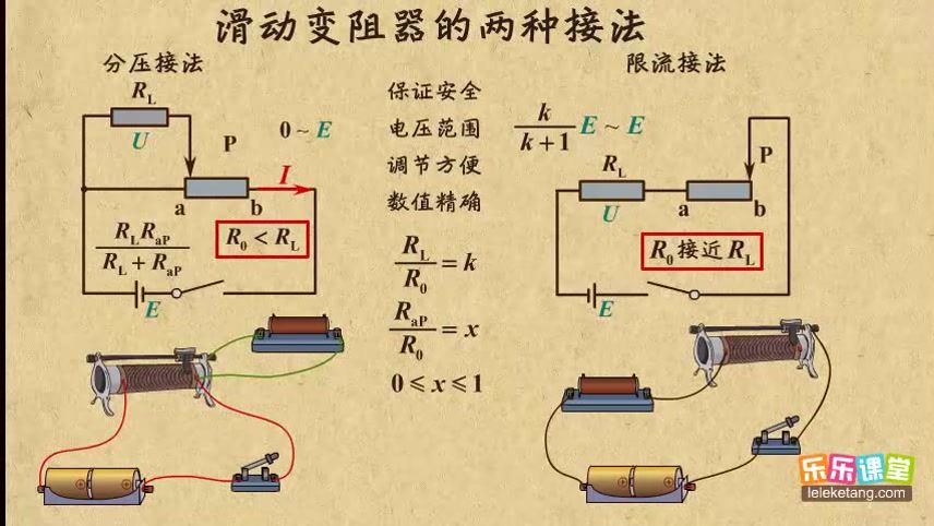 2.6.2滑动变阻器的两种接法