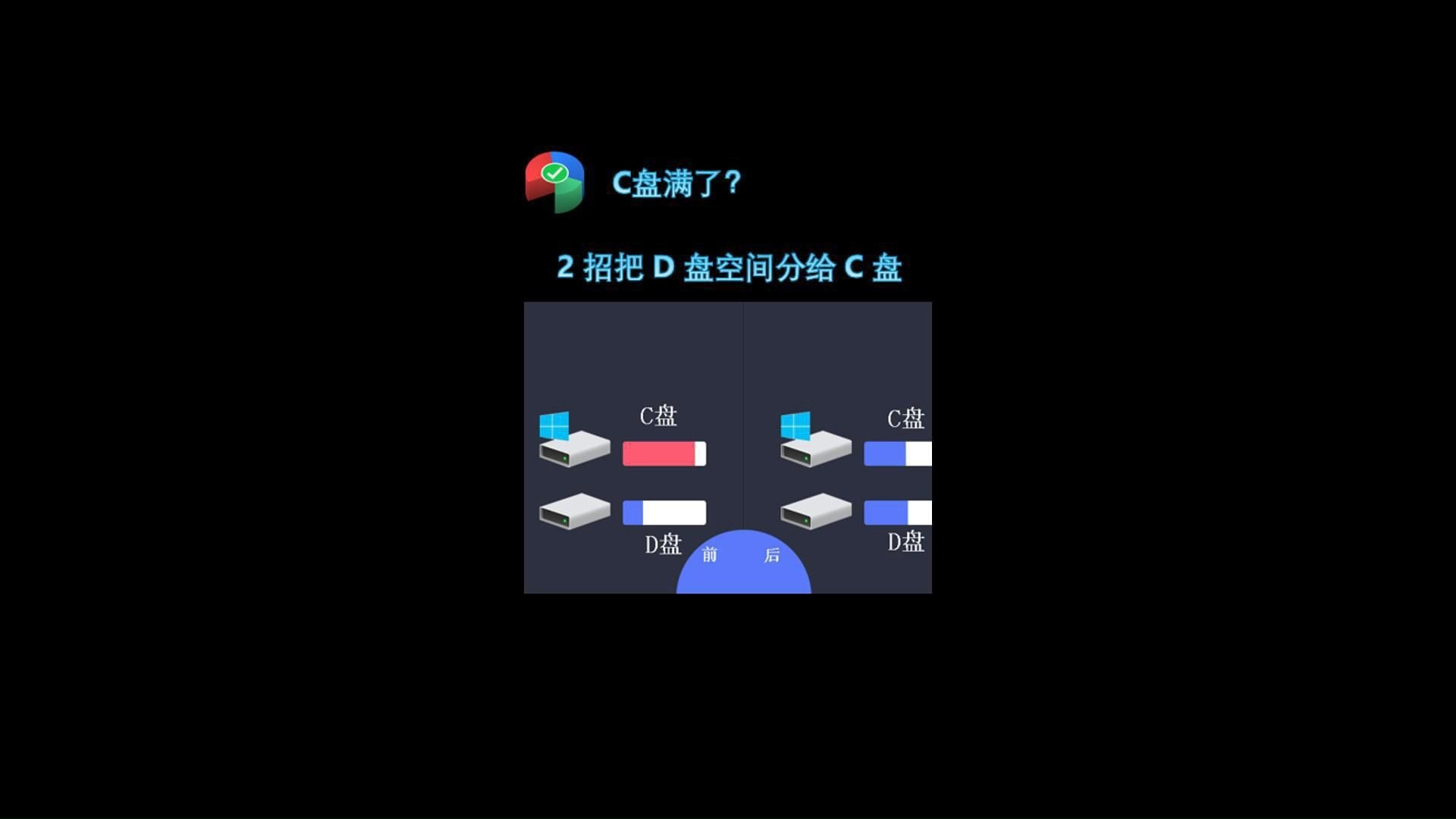 C盘满了?2 招把 D 盘空间分给 C 盘,含无损扩容方法!