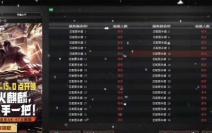 ...】北京时间7月15日分,穿越火线同时在线人数为456.9万人(实时数据...