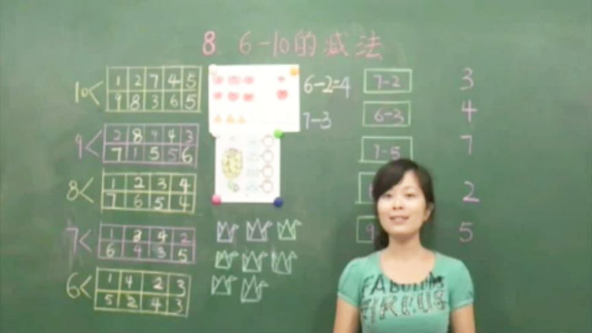 一年级数学上册:完整全套教学数学小学1上6.2 6_10的减法
