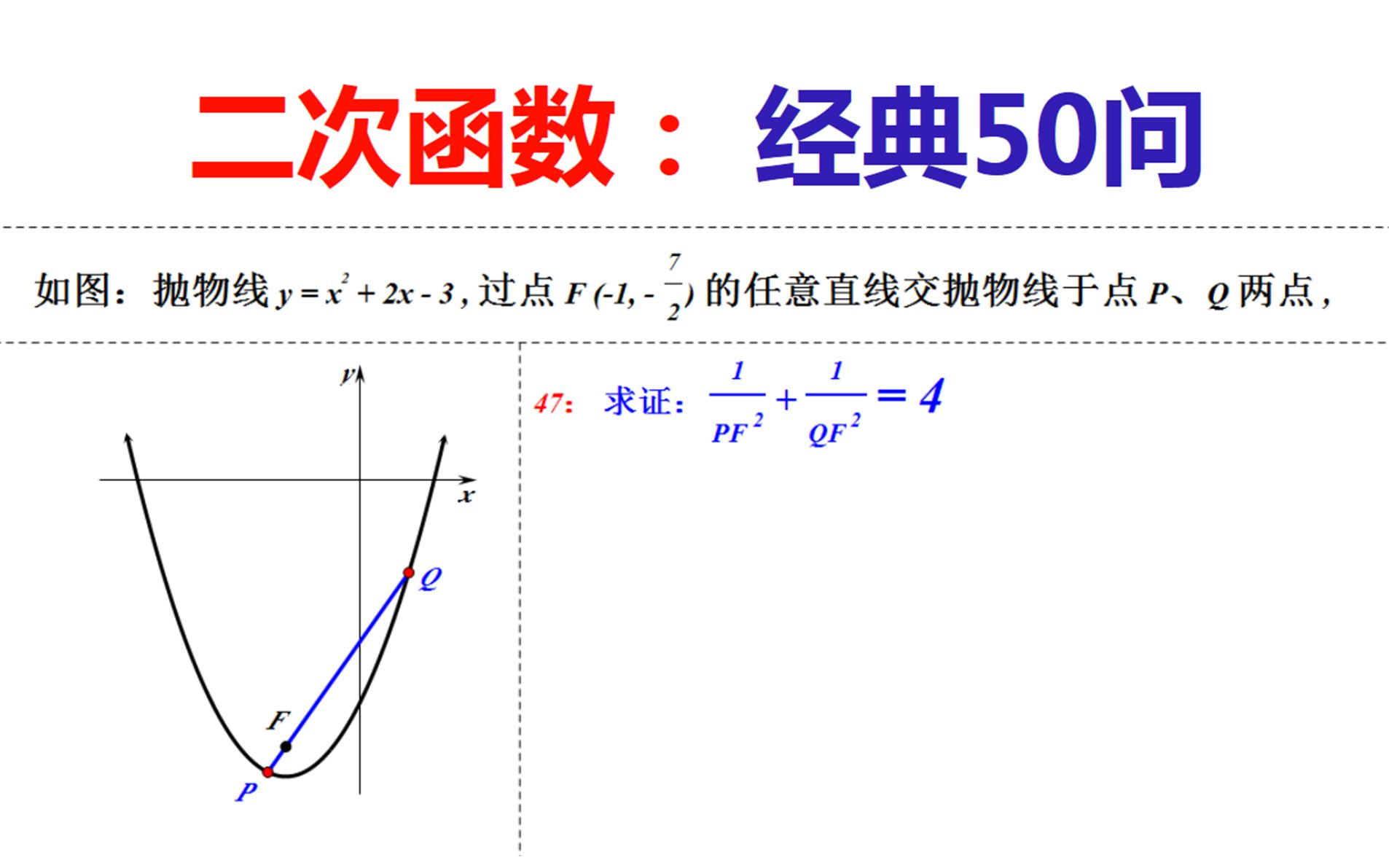 二次函数:一道题经典50问,曲线函数过定点半径的表示方法