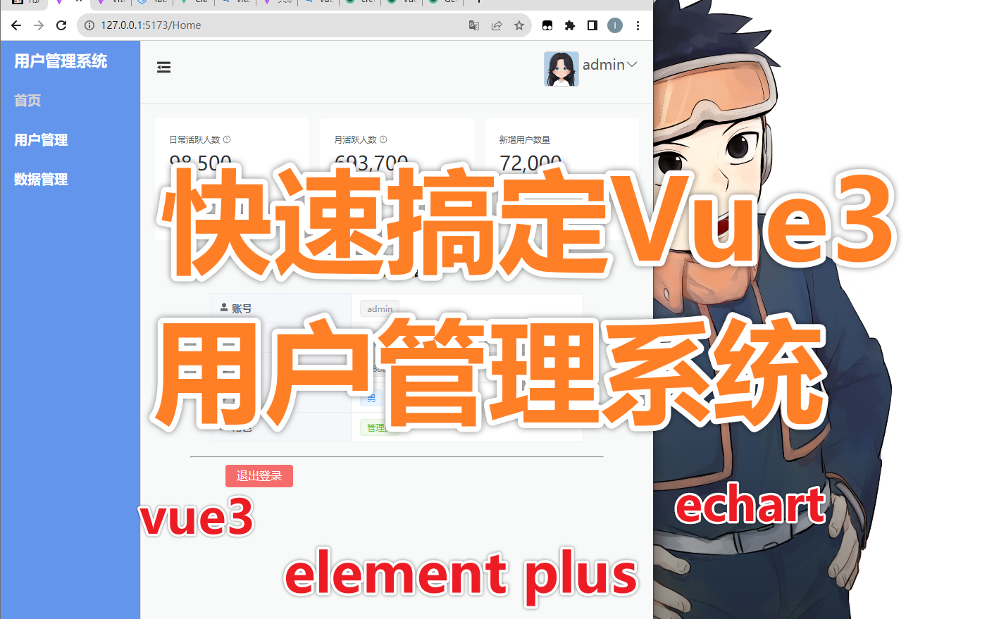 还搞不定vue3的课程设计?阿飞带你快速开发用户管理系统