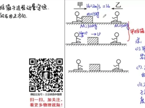 高中物理(选修3-5)11动量守恒定律应用七(临界、弹簧、动量能量)