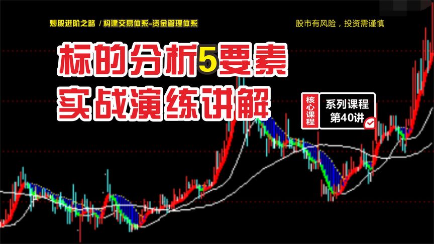 散户如何提高交易成功率?一套神奇的模型,学会这五点牛股抓不停