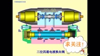 多少年盼望出的液压与气压动画