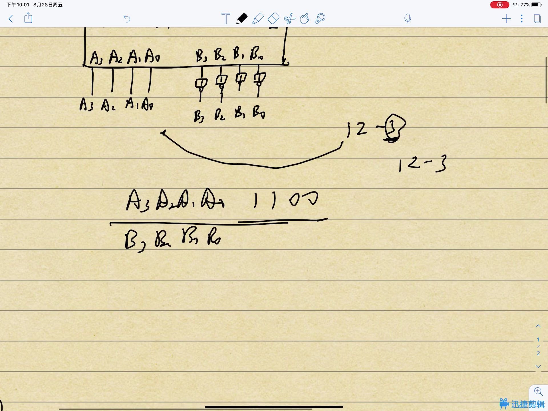 加法器实现减法运算以及符号位如何判别?(哈工大803通信考研/哈工大...