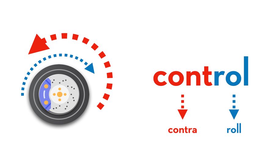 控制好“control”,来做单词的主人吧