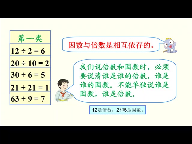 认识因数与倍数