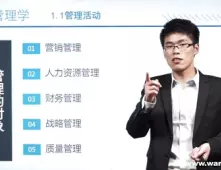 万门大学管理学1.1 管理活动