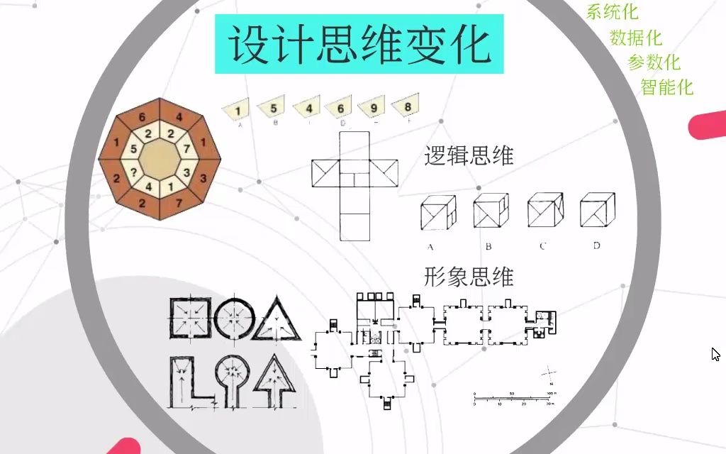 grasshopper-参数化课程1-西建大