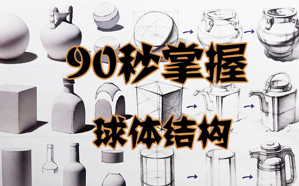90秒掌握球体结构,一学就会的超简单教程!
