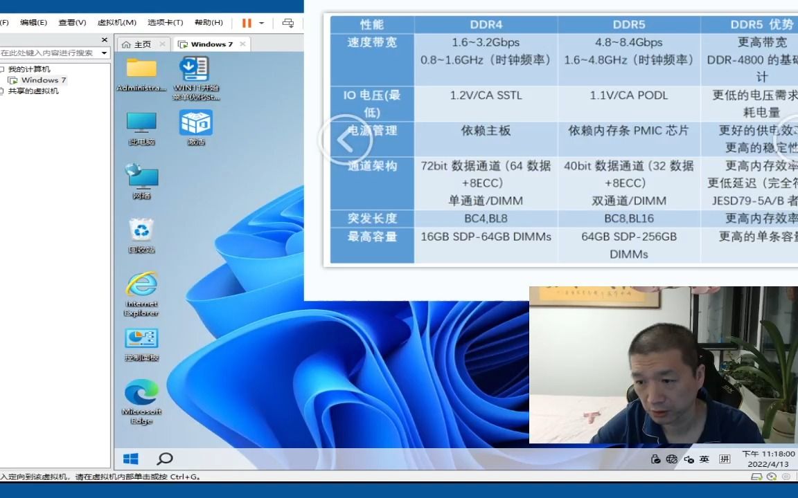 DDR5 VS DDR4 白话对比