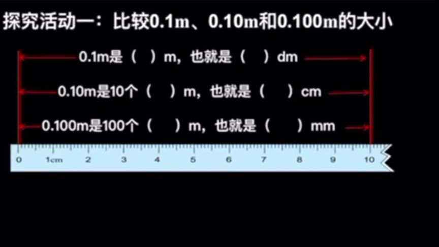 小学四年级数学《小数的性质》