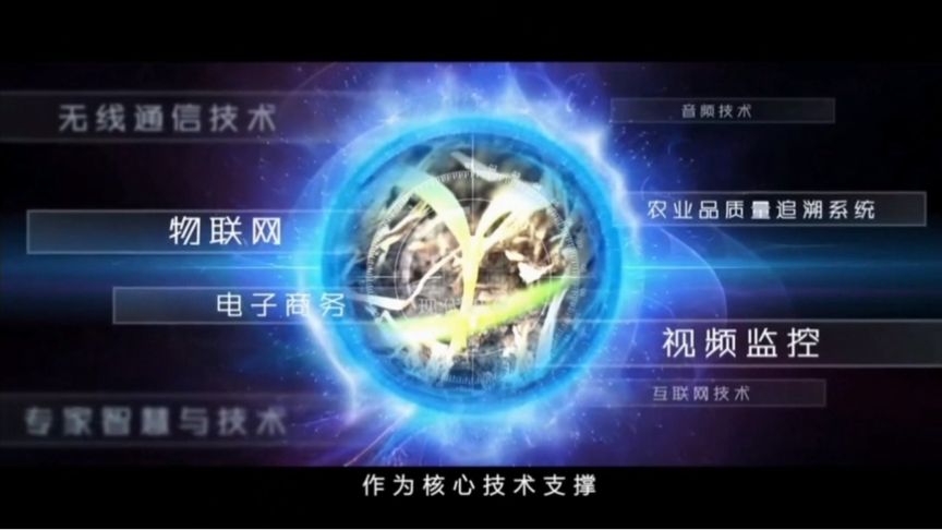 #数字农业智慧牧场电子商务