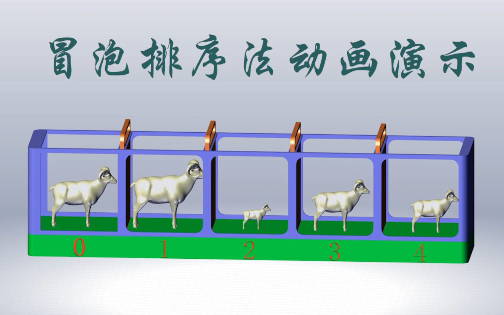 冒泡排序法动画演示