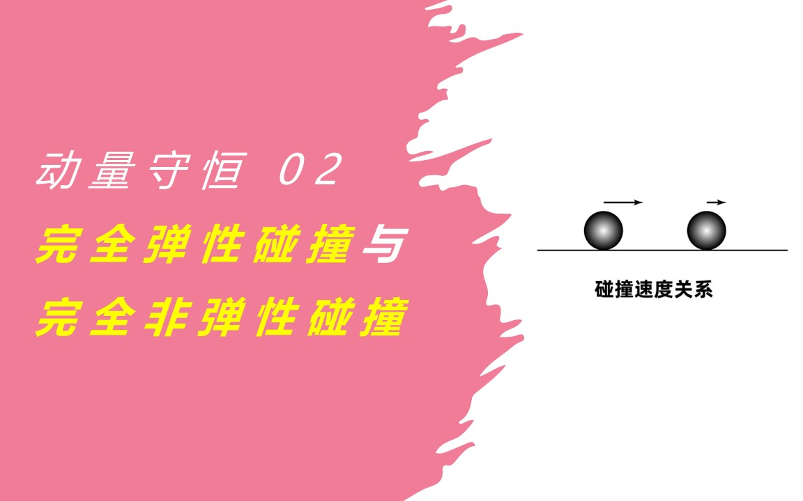 动量守恒 | 完全弹性碰撞与完全非弹性碰撞的基本公式 | 02