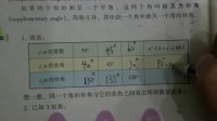 初一数学 平面图形的认识(一) 余角补角对顶角 视频讲解 A27A0631