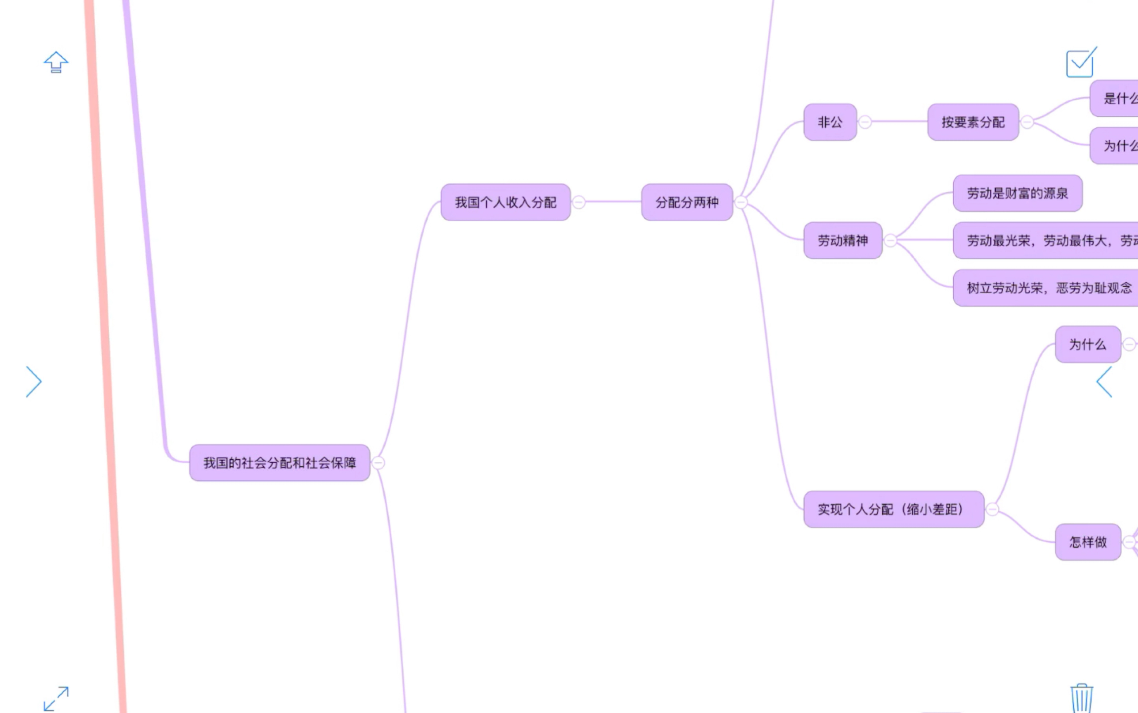 高中政治新教材必修二第四课我国个人收入分配和社会保障