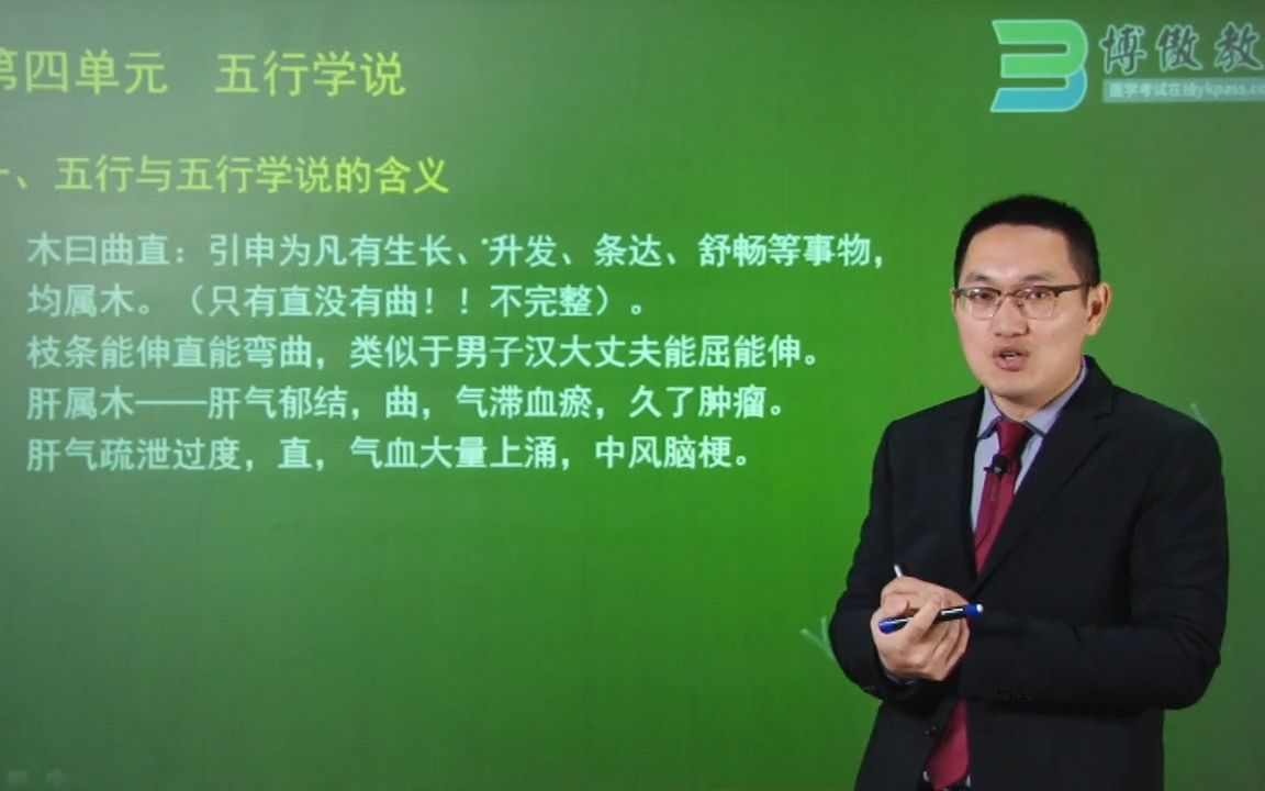 确有专长执业医师考试考题讲解 中医基础理论杨老师过关技巧