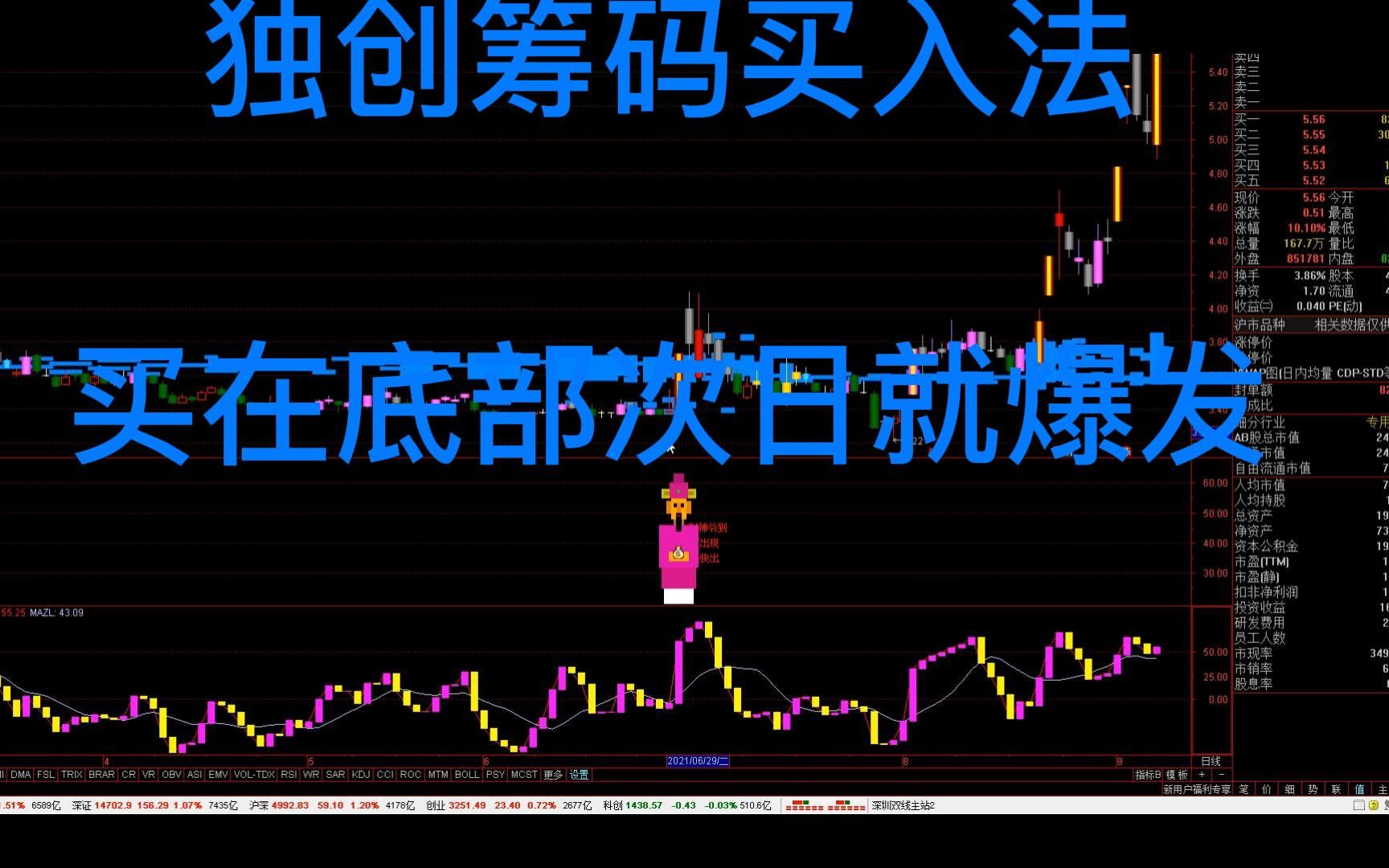 最牛筹码买入法,准确买在底部,精准抄底介入,次日一定爆发