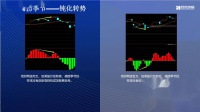 2020-10-15 功能培训——指标分类(1)