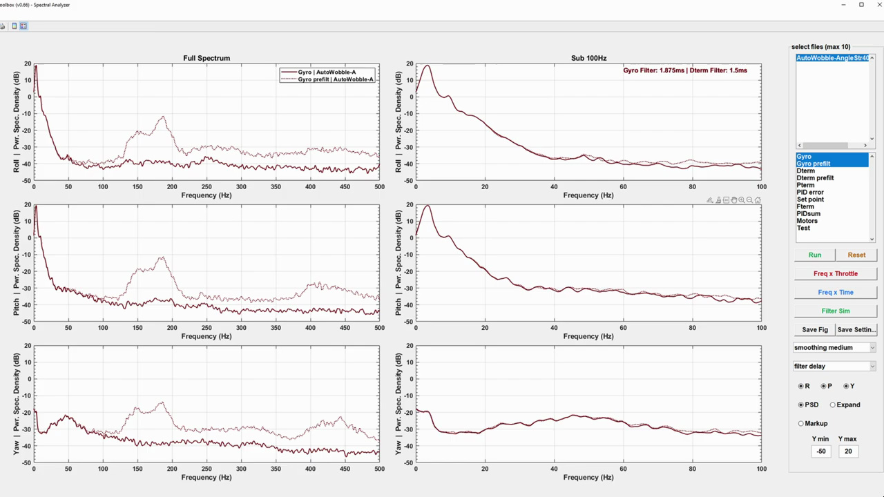 Betaflight 4.5 Tuning Workflow using PIDtoolboxߔ