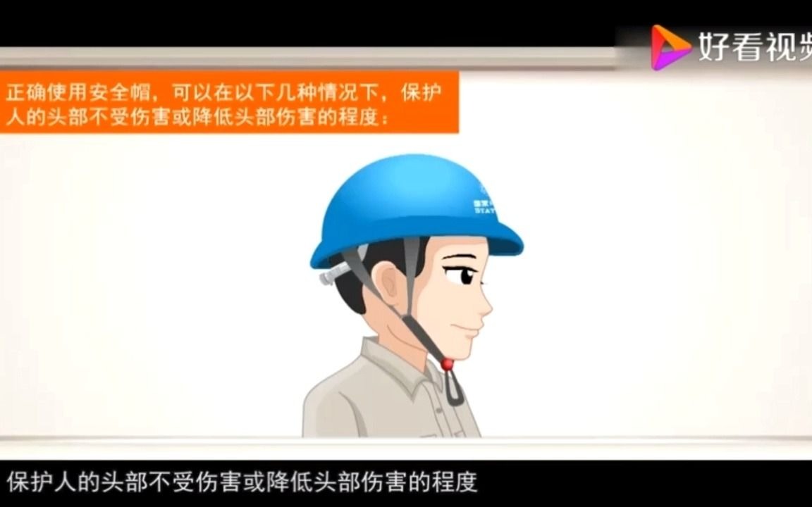 安全帽警示教育