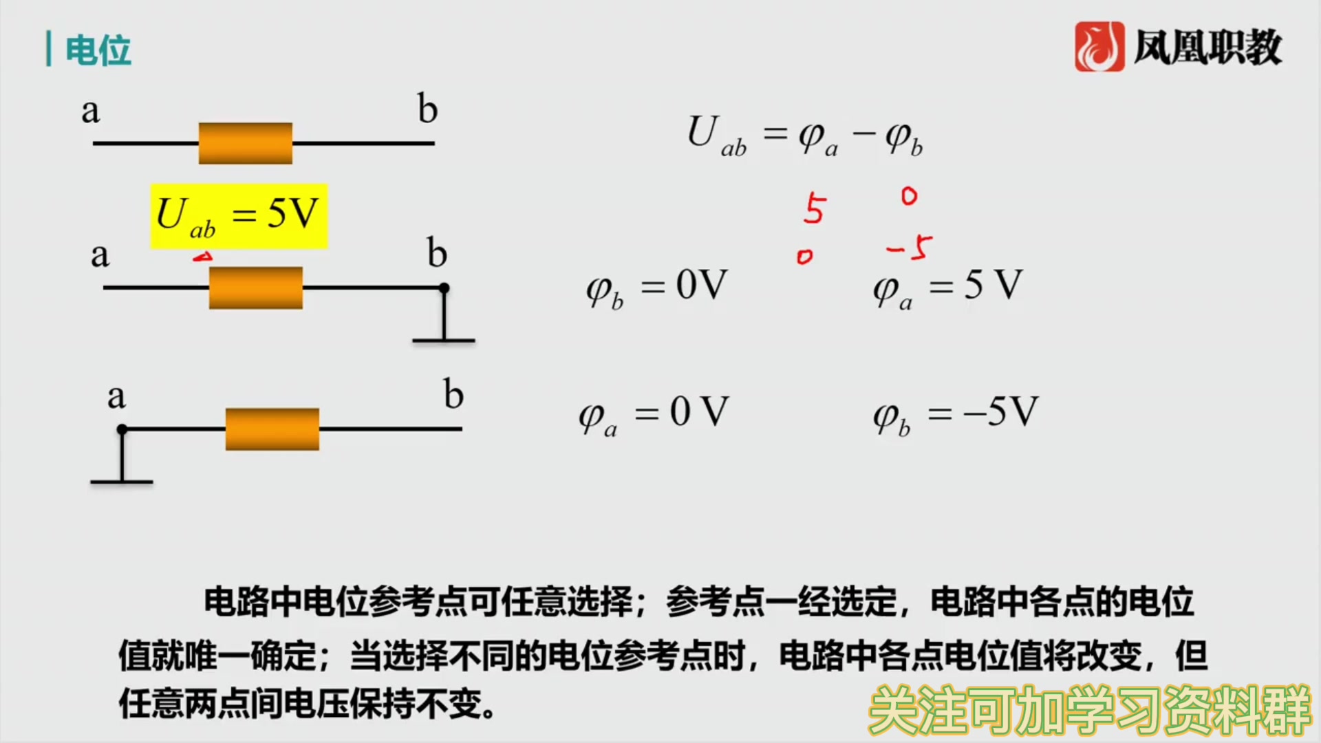 模电--电路知识