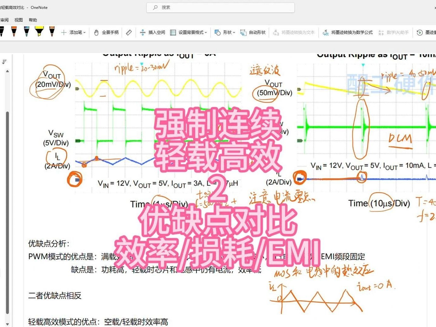 开关电源-强制连续FCCM模式与轻载高效PSM、PFM模式对比2-优...