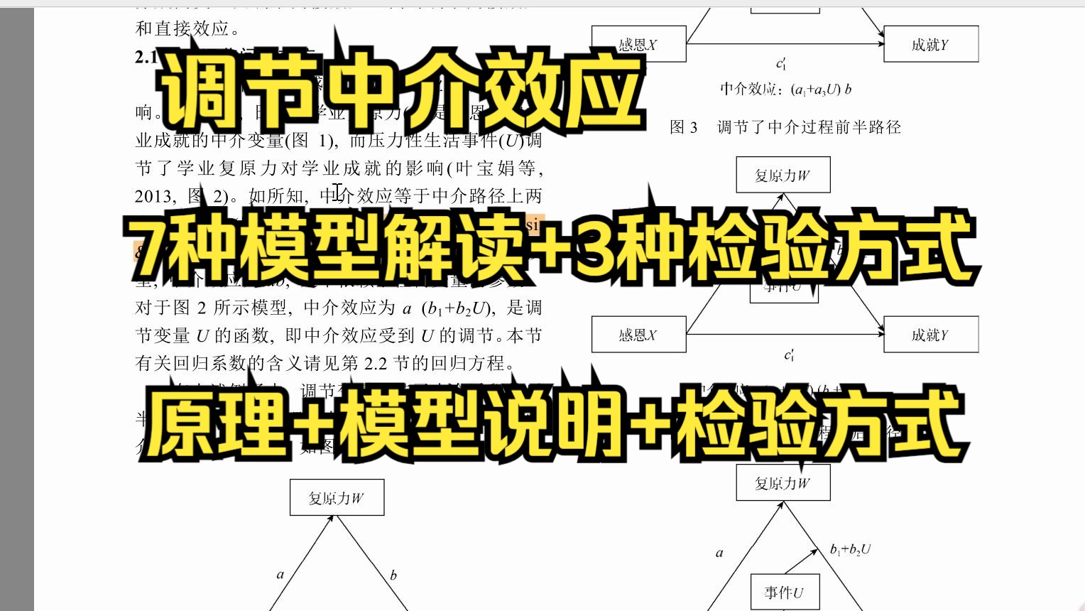 【零基础数据分析】不用stata也能完成的调节中介效应模型,调节效应...