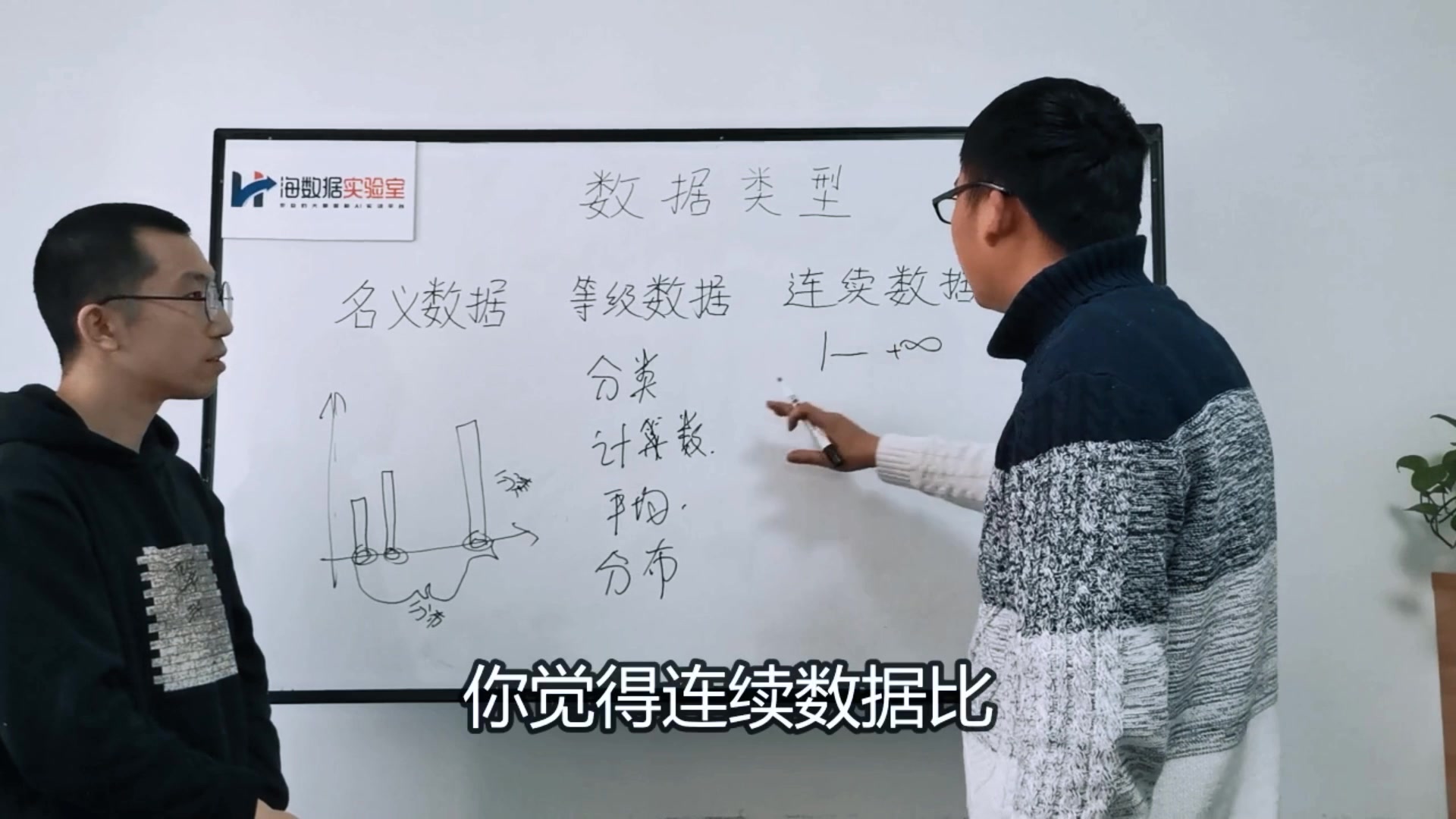 【每天分析一点点】13 如何根据不同类型的数据选择恰当的分析方式