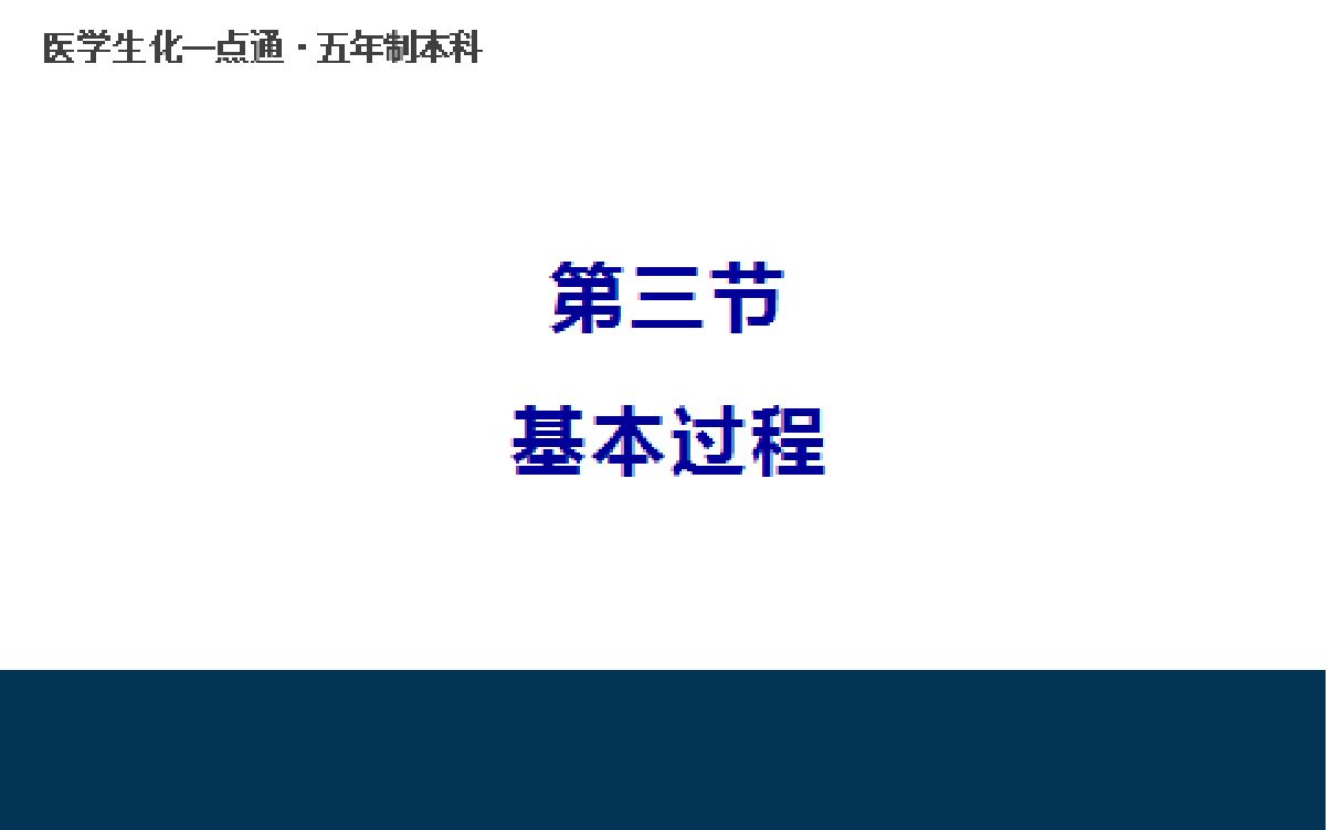 19.2 重组DNA技术(二)