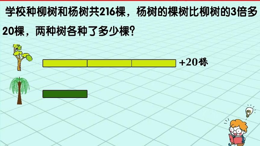 小学数学四年级和倍问题,这样分析整理条件就可以找到解决方法!