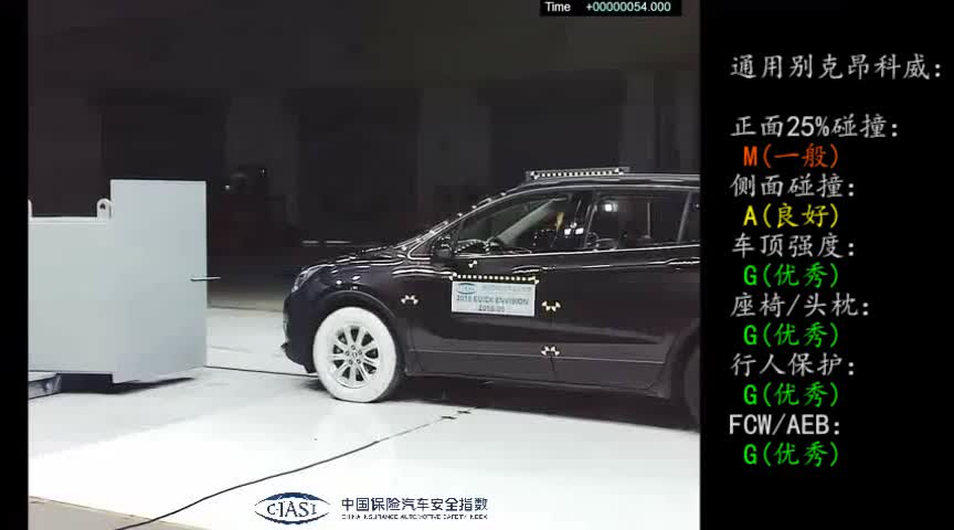 别克 昂科威 中国C-IASI 全面碰撞测试