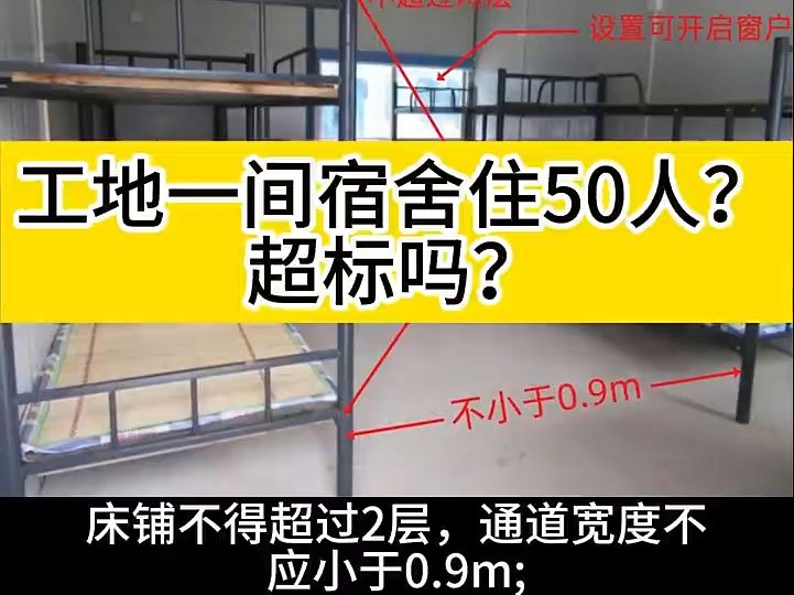 第144集:工地一间宿舍住50人?超标吗?