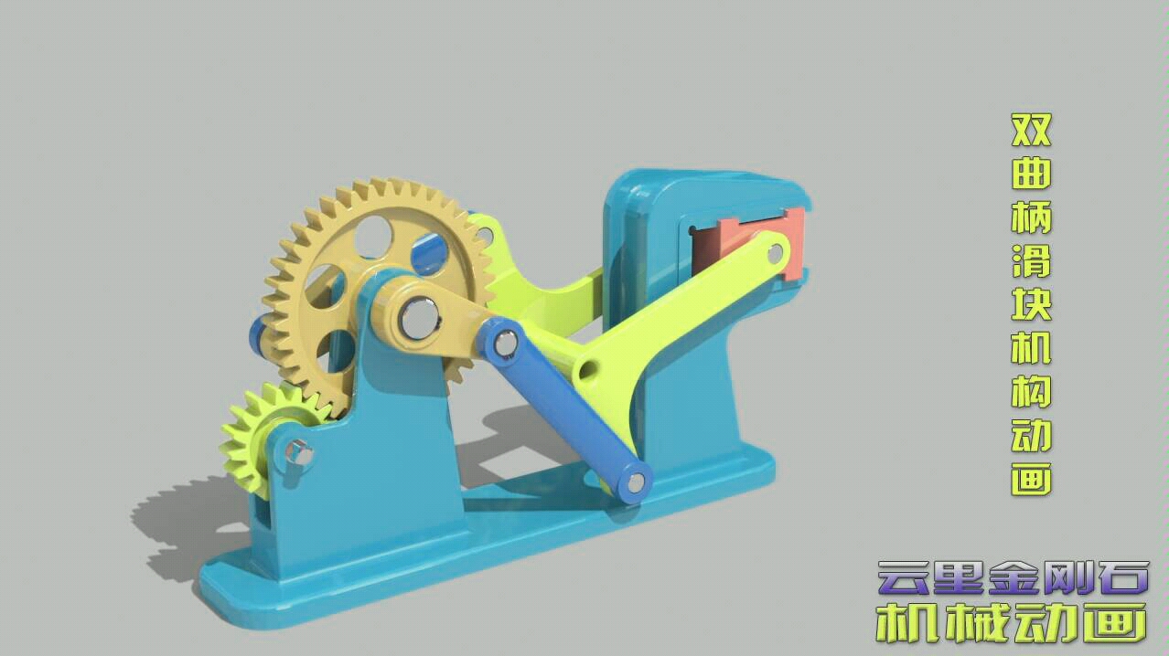 【机械动画】双曲柄滑块机构动画