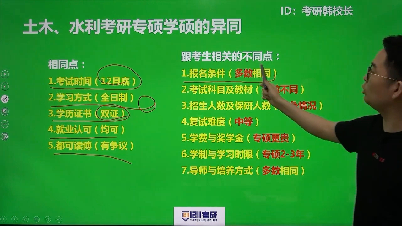 土木水利05:土木、水利考研专硕学硕异同点!