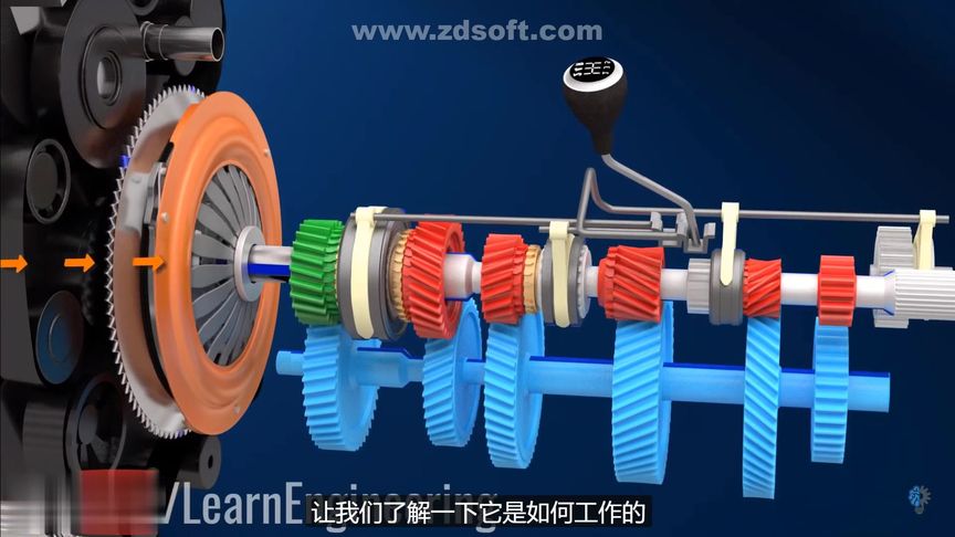 车辆离合器到底怎么回事,看完你就懂了