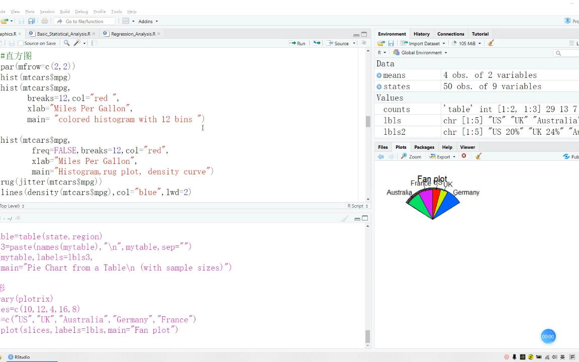 6.3.Rstudio.绘制直方图