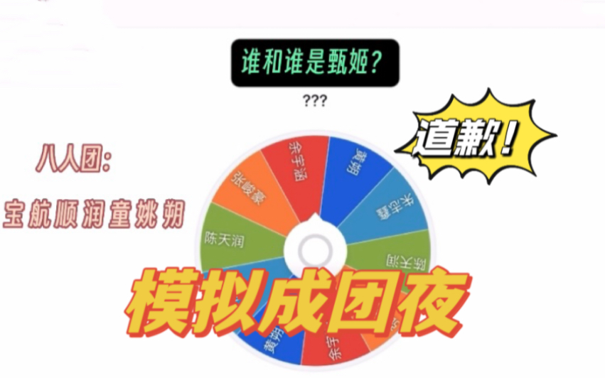 「出道转盘」TF家族三代小游戏|有些团选出来,真的很炸裂!弟弟连夜写...