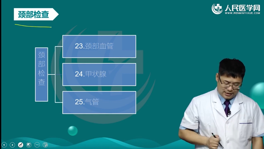 实践技能第二站(体格检查)—颈部血管检查20