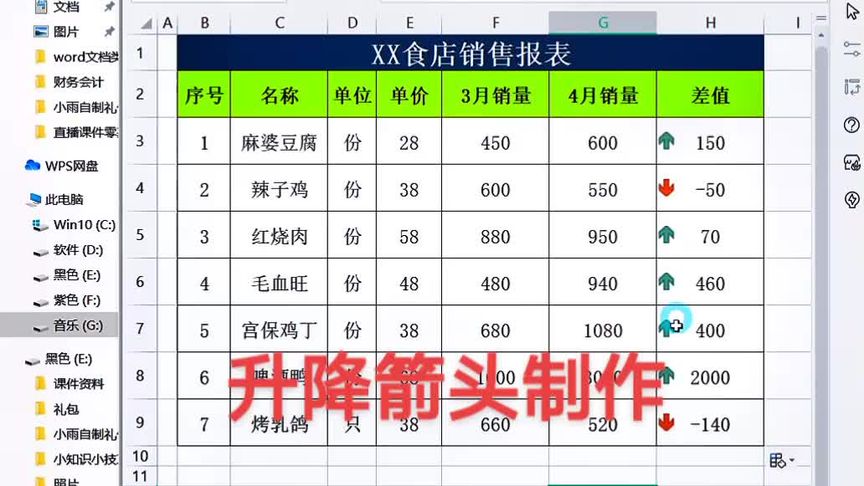 升降箭头你还不会做吗?#小白 #电脑知识 #excel #职场 #文职