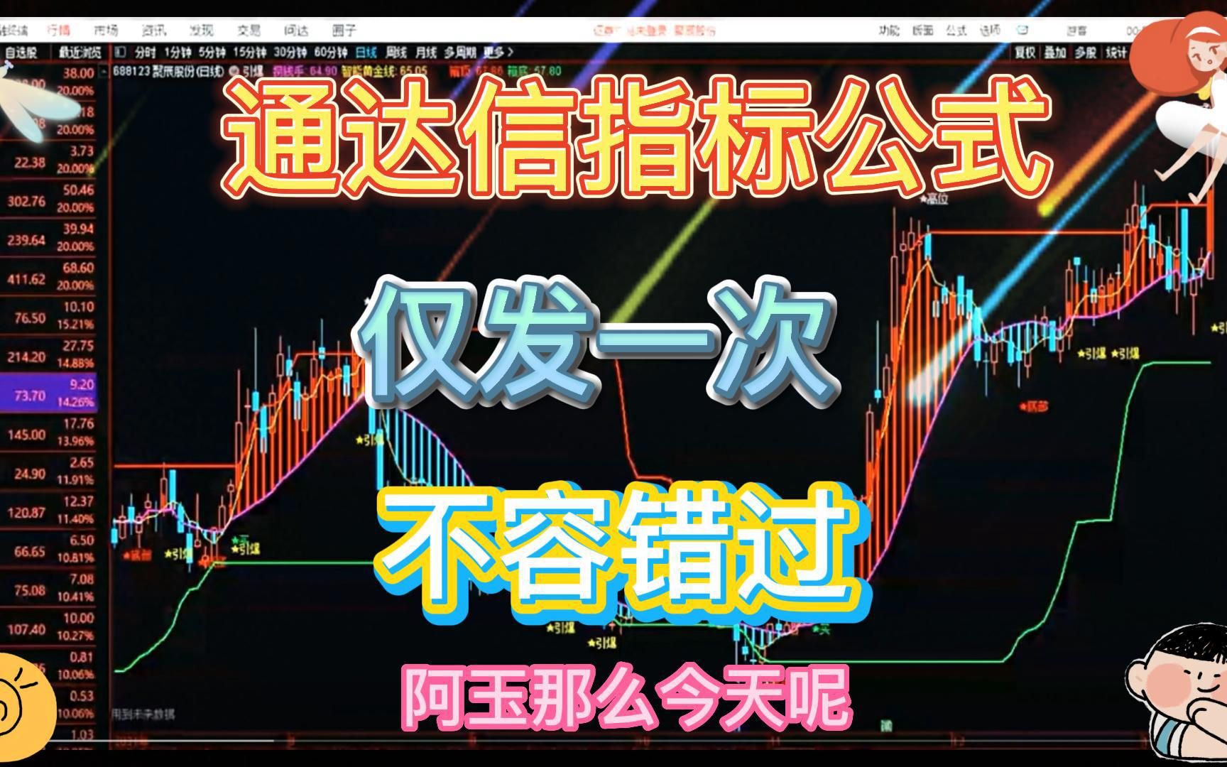 通达信指标公式,限时分享,不容错过