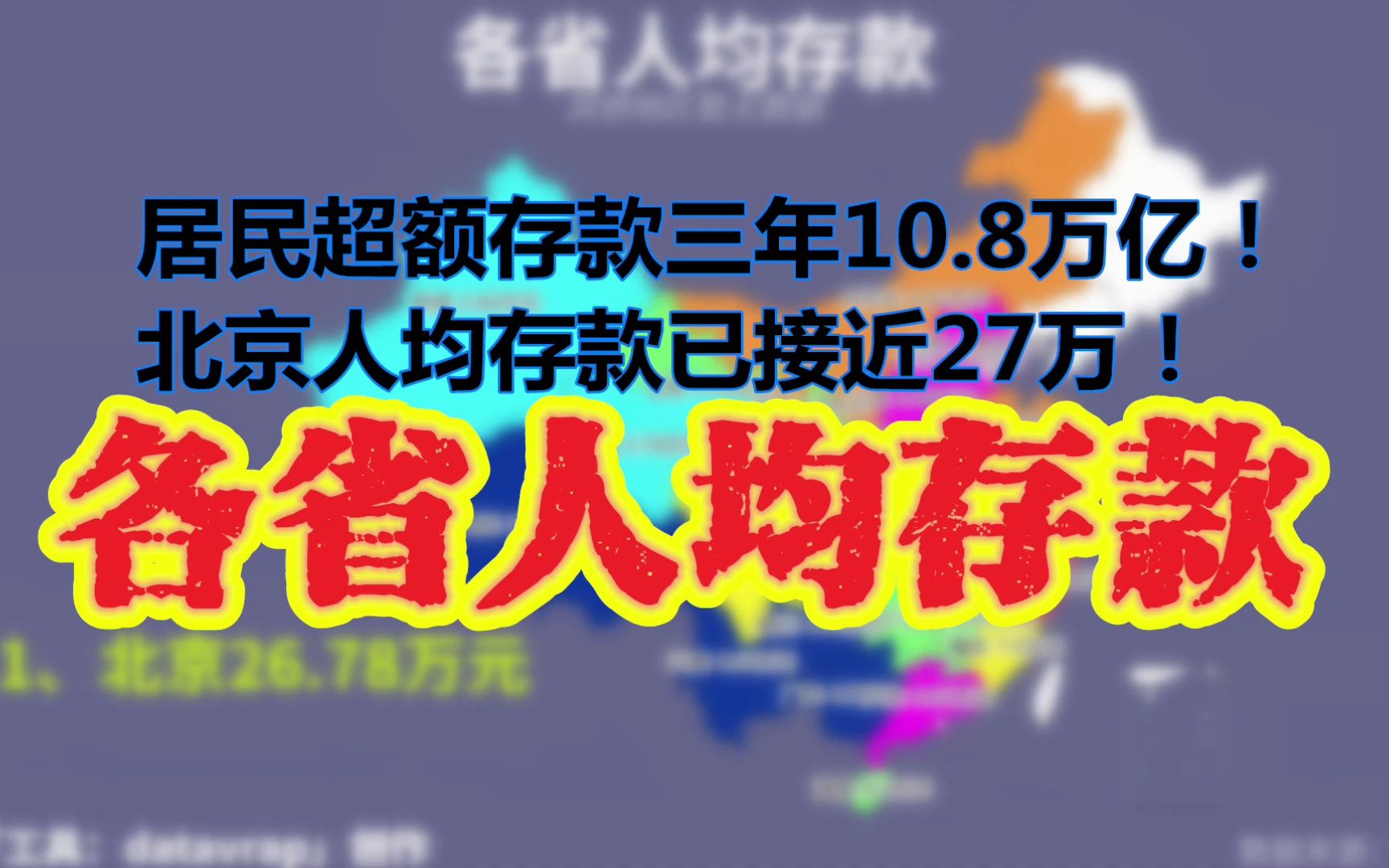 居民超额存款三年10.8万亿!北京人均存款已接近27万!河北力压广东,...