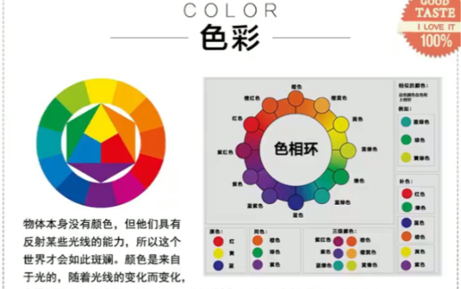 艺术七要素之《色彩》色彩是表达绘画的一种美丽而又丰富的语言。用...