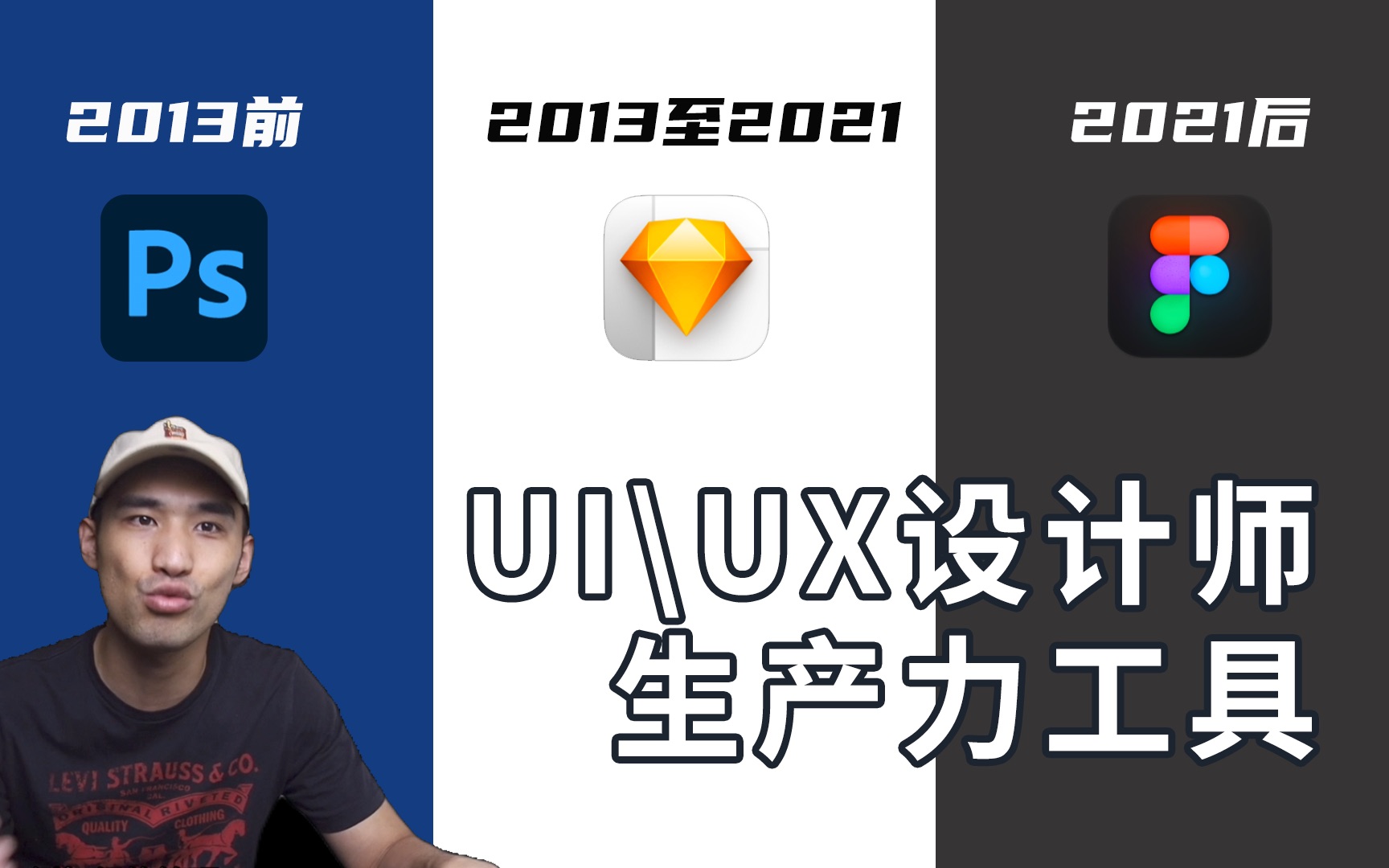 2021UI|UX设计师生产力工具,我为什么换到FIGMA