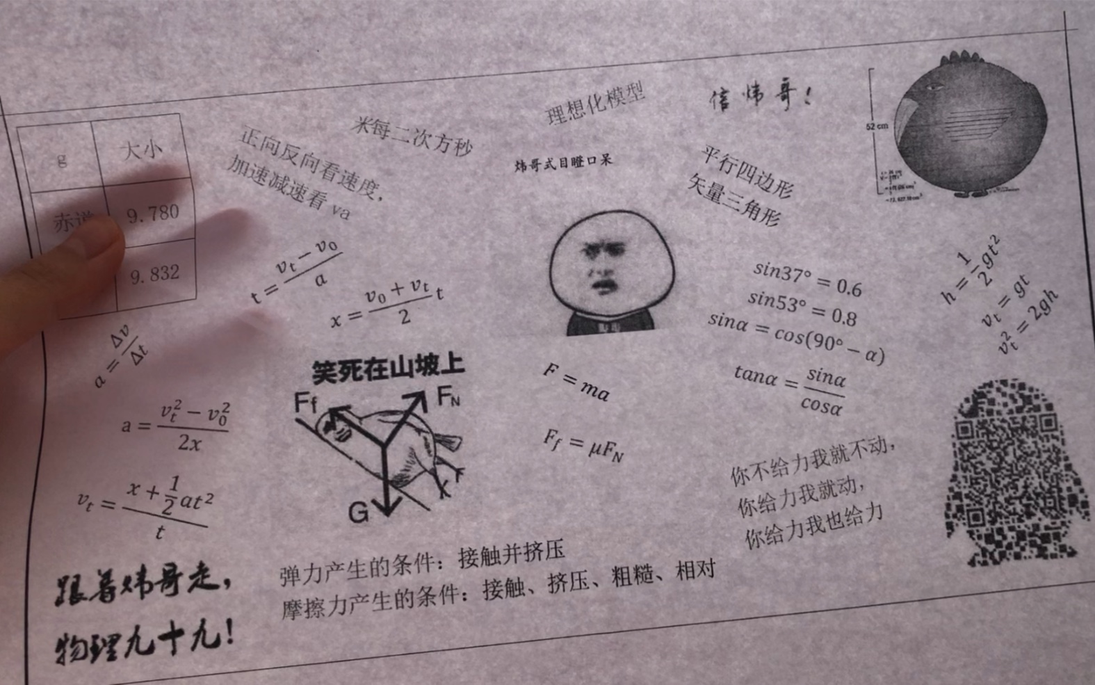 炜哥带你做实验之打点计时器