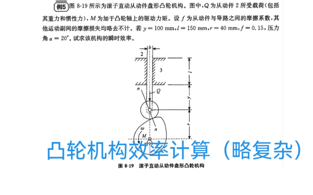 机械原理每日一题—凸轮机构效率计算