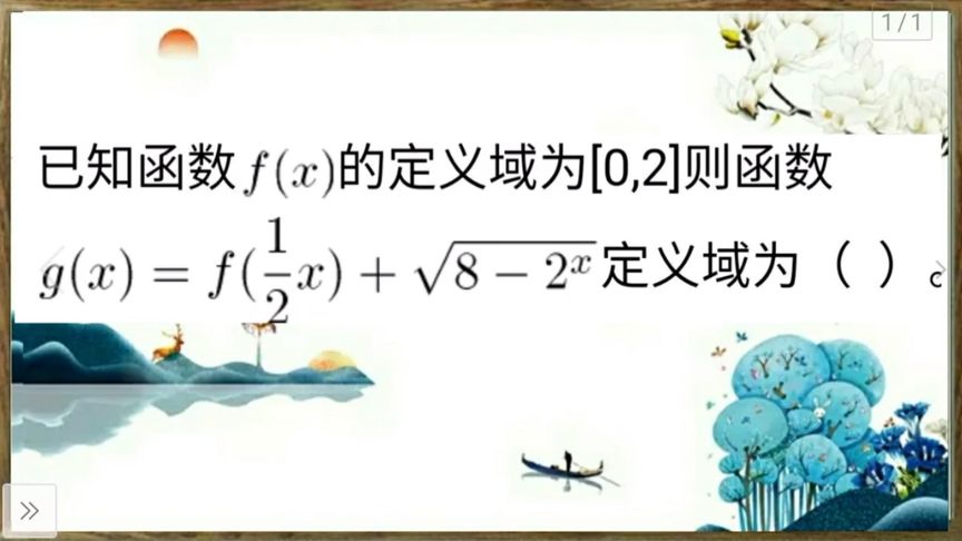 079:高中数学抽象函数定义域怎么算?等量代换是关键“学浪计划”