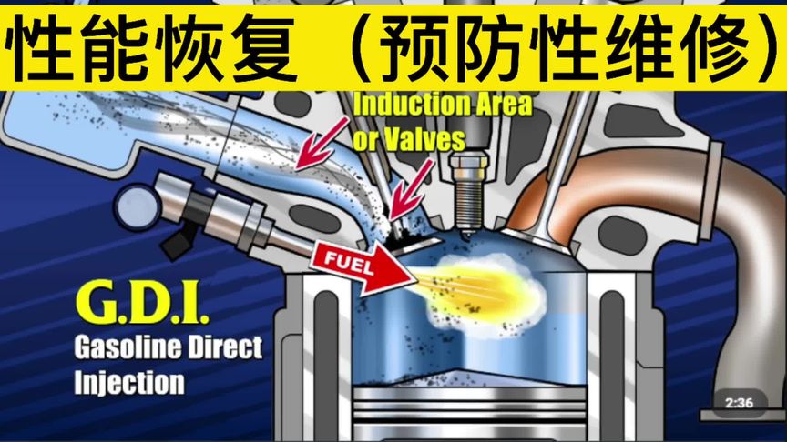 《性能恢复(预防性维修)》#润滑油 #汽车人共创计划